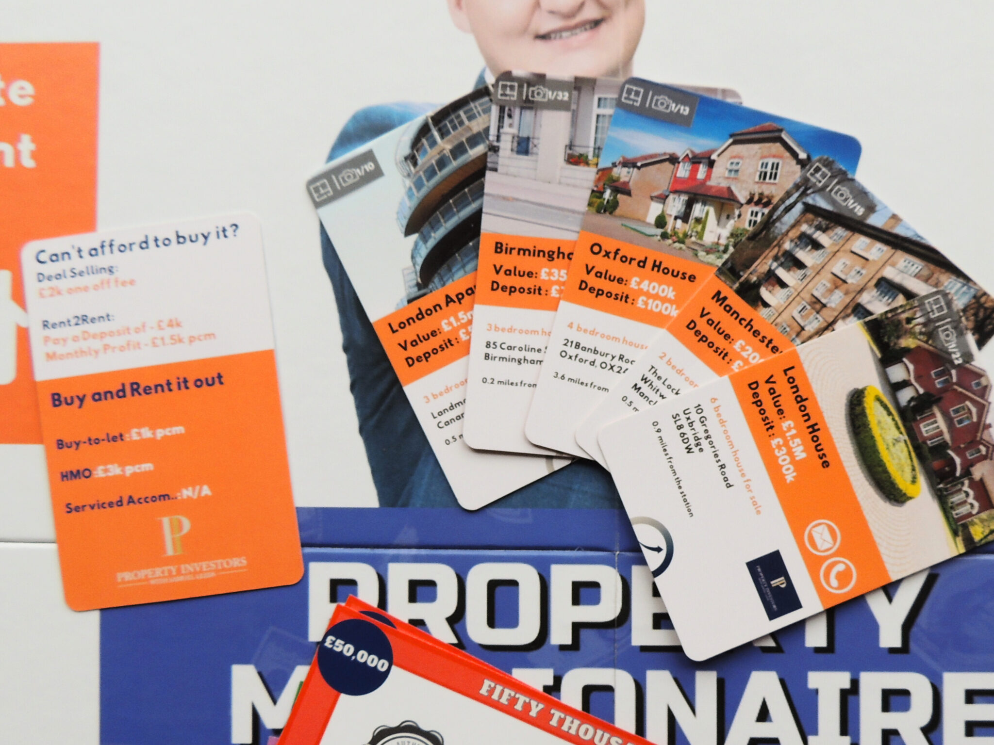 Property Millionaire Board Game - Samuel Leeds Property Education